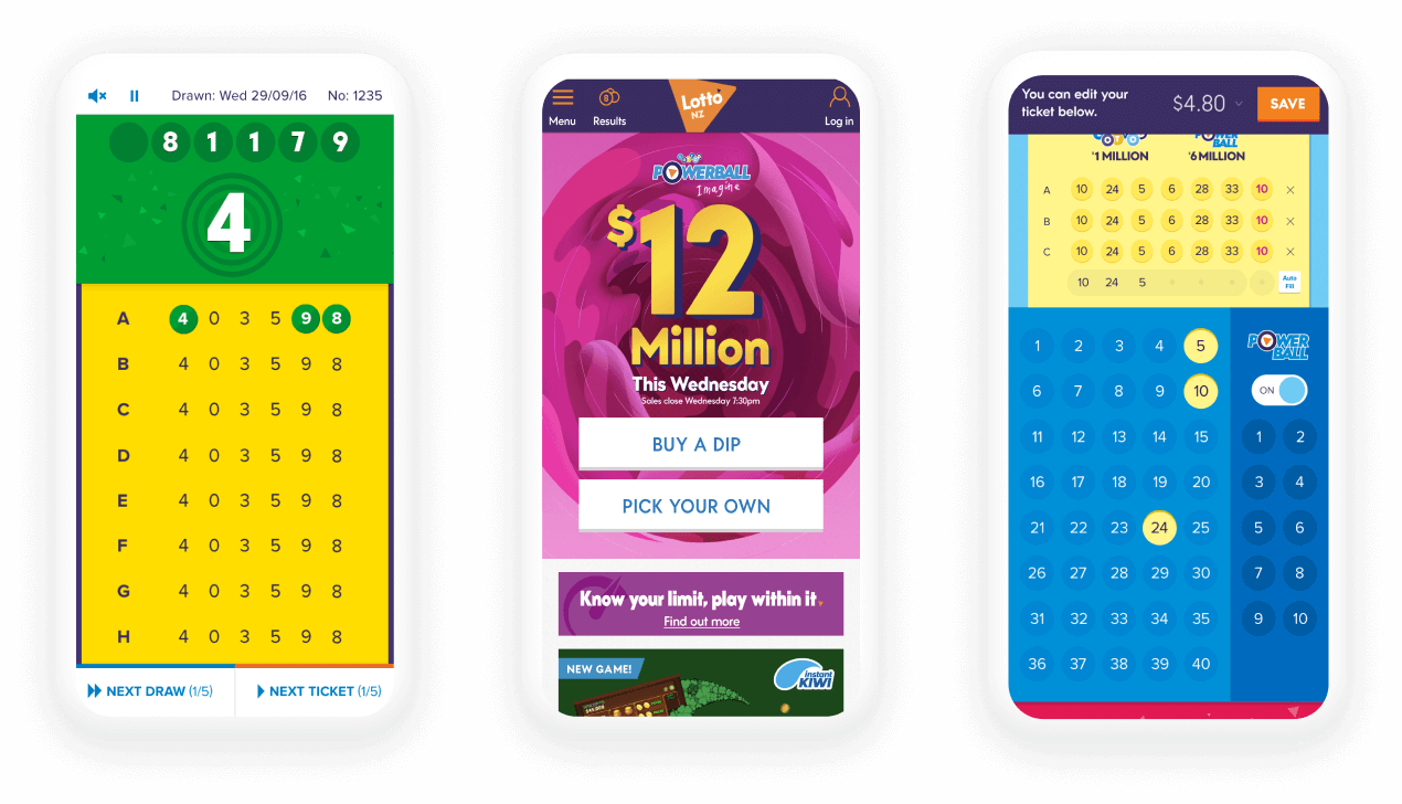 Mylotto review in New Zealand